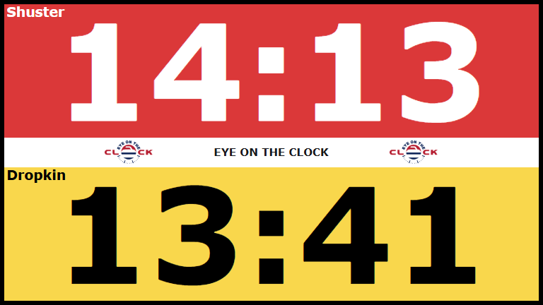 Eye on the Clock – a timer for curling matches